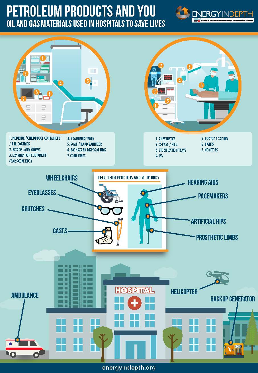 About | Unit Corporation