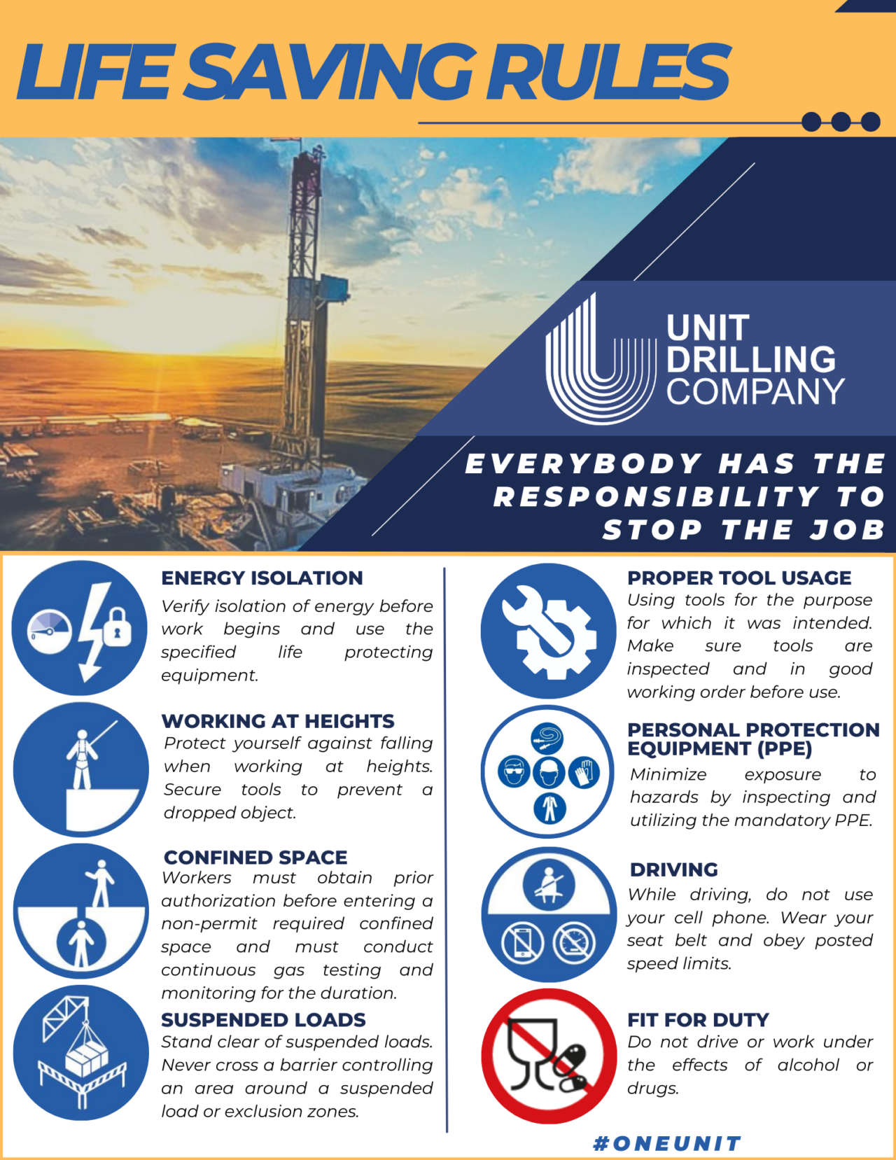 Unit Petroleum Company | Unit Corporation